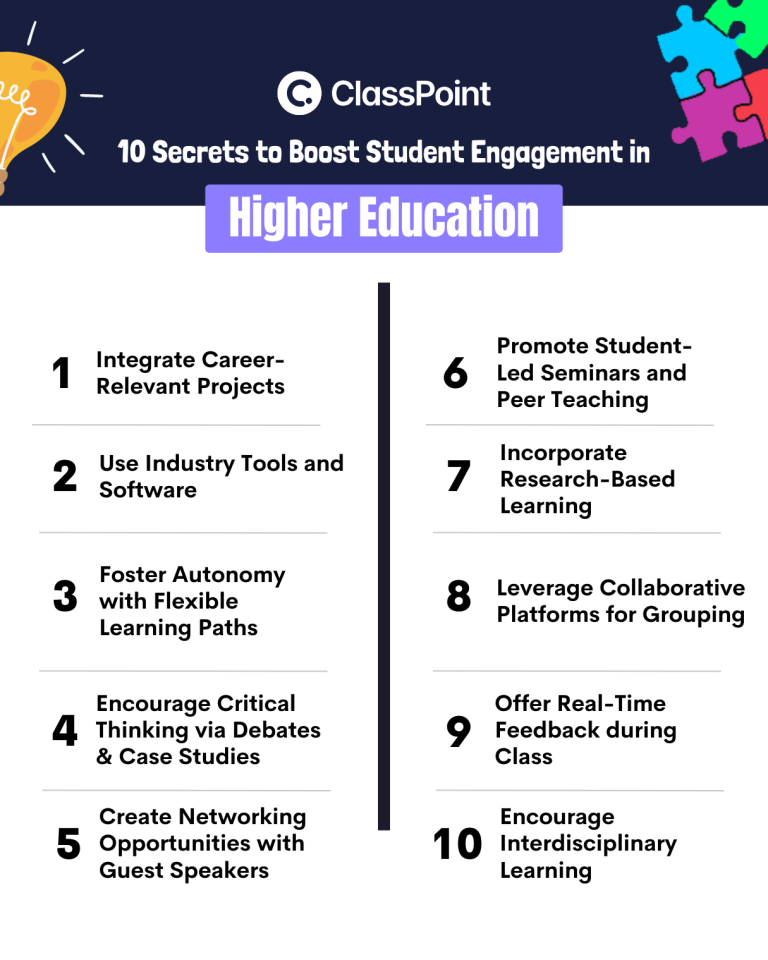 10 Secrets To Boost Student Engagement In Higher Education | ClassPoint