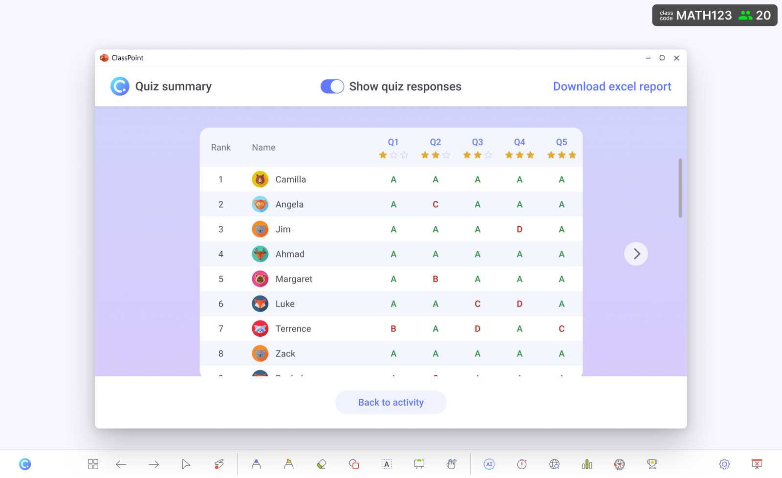 How To Use ClassPoint Quizzes As A Student Collaboration Tool ...