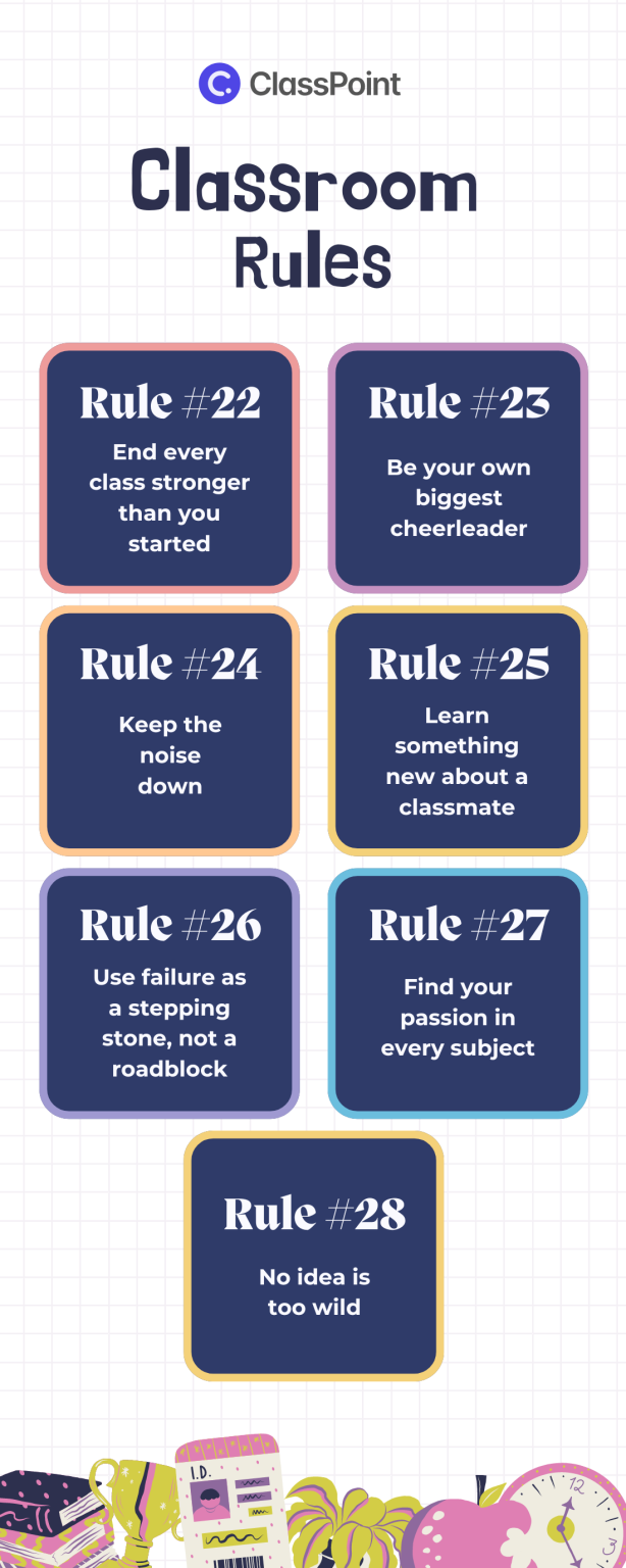 35 Essential Classroom Rules To Foster Student Growth | ClassPoint