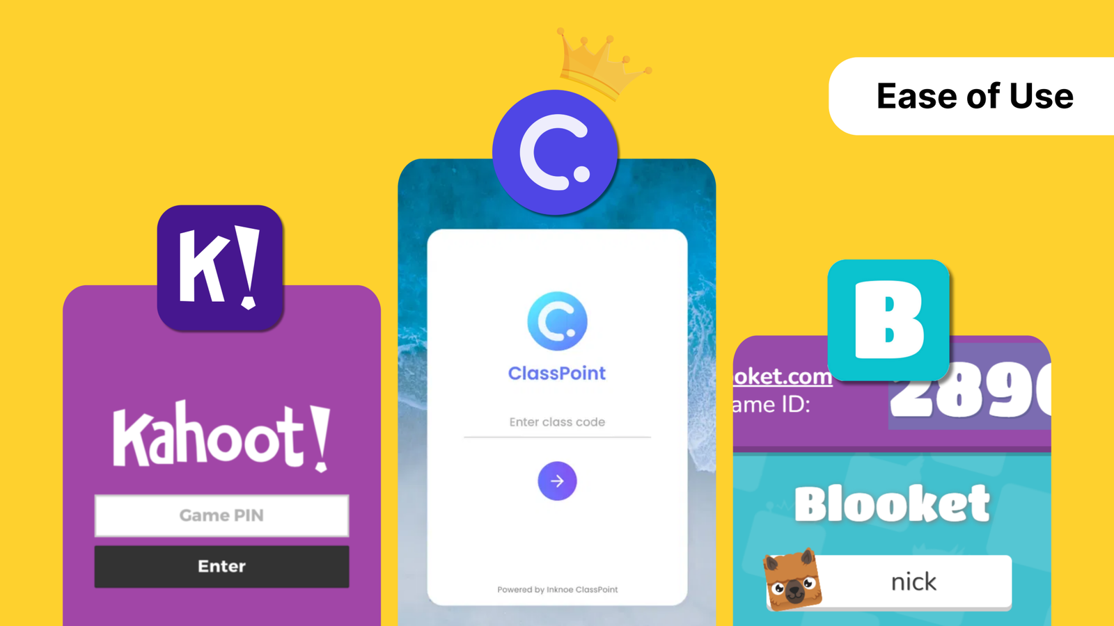 Blooket Vs Kahoot Vs ClassPoint (2025): Best Student Engagement Platforms Compared | ClassPoint