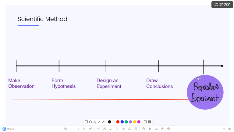 Classpoint Complete Cheat Sheet 30 Ways To Use Classpoint Classpoint