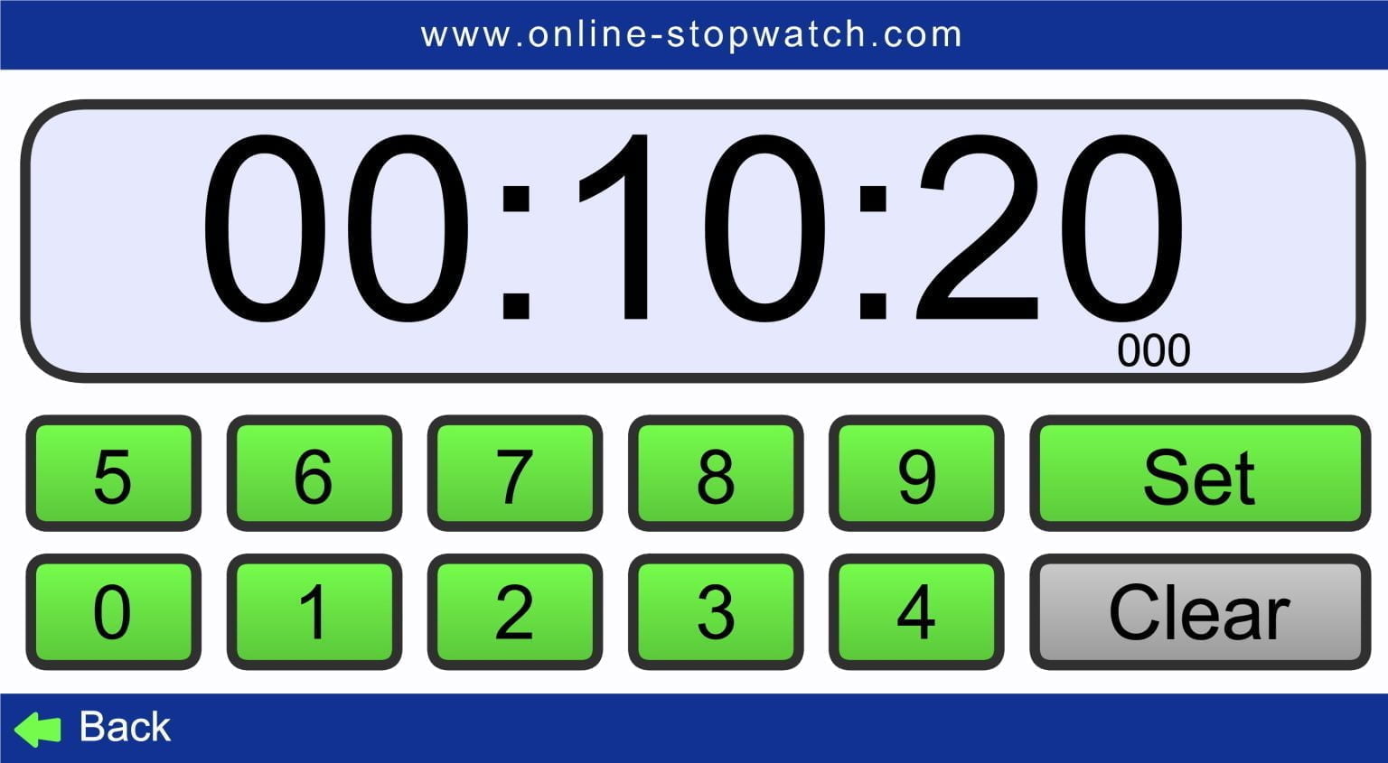 5 Types Of Classroom Timers For A Well-Managed Class - ClassPoint Blog ...