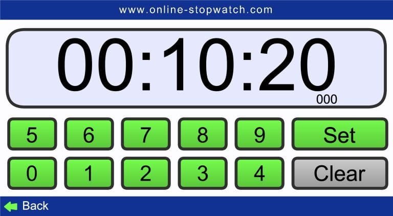 5 Types Of Classroom Timers For A Well-Managed Class - ClassPoint Blog ...