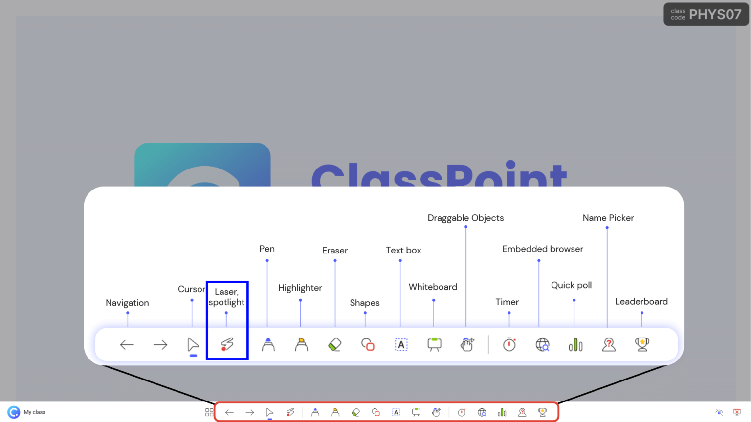 3 Fun Ways To Use A Laser Pointer In Powerpoint For Free Classpoint Blog Classpoint