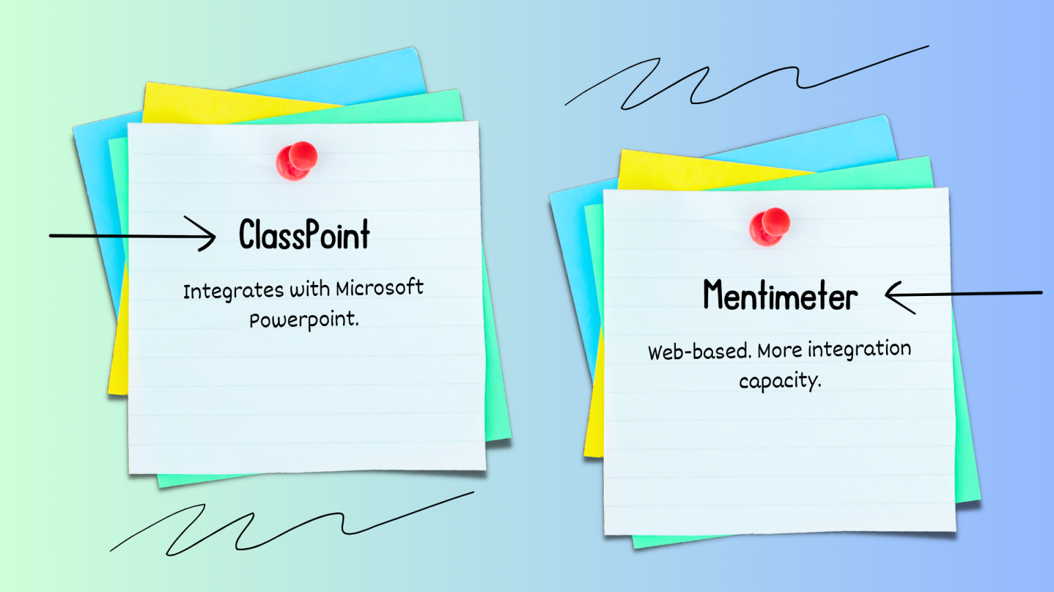 ClassPoint Vs Mentimeter: Which Presentation Tool Is Better? | ClassPoint