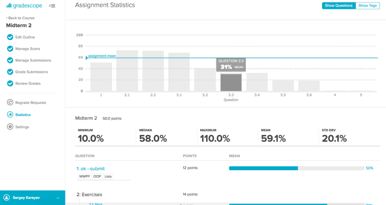 The Ultimate Guide To Classroom AI In 2024 - ClassPoint Blog | ClassPoint