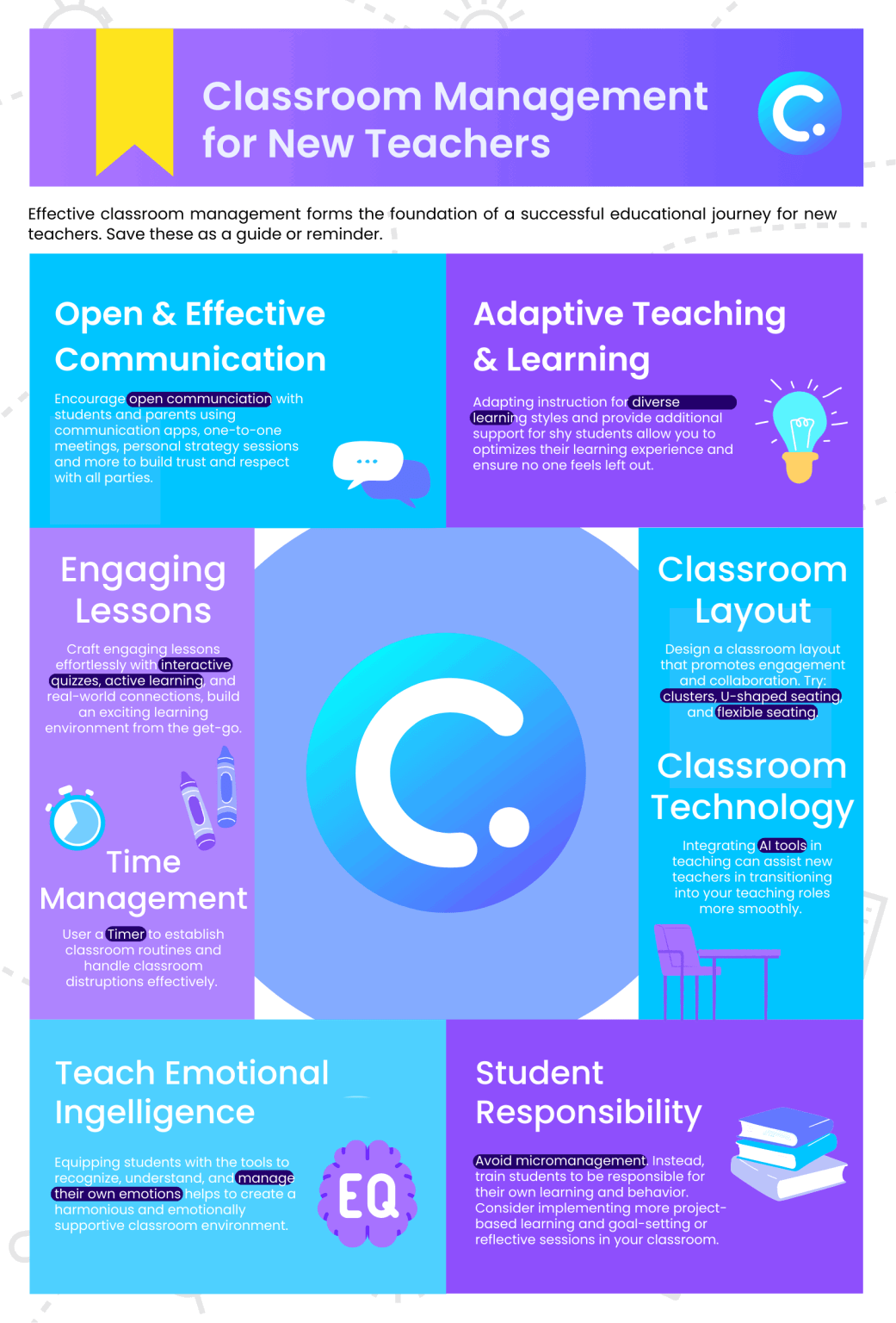 26 Stratégies Pratiques De Gestion De Classe Pour Les Nouveaux Enseignants | ClassPoint
