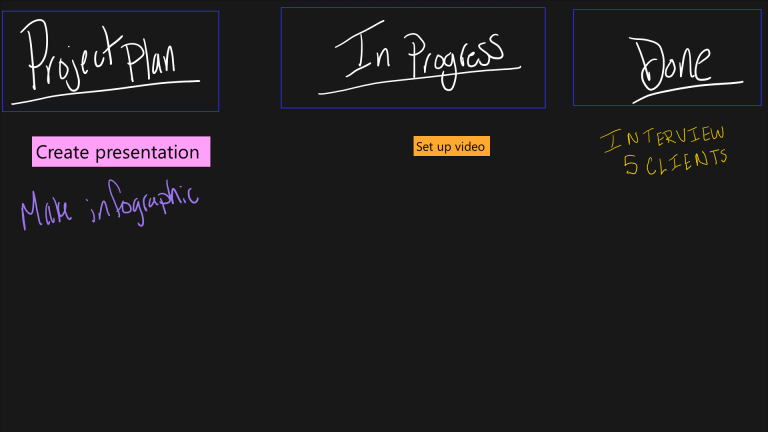 10 Unbelievable PowerPoint Annotation Hacks To Try Now! | ClassPoint