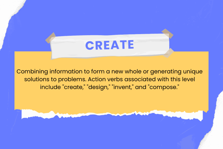 Bloom's Taxonomy Questions Dictionary For Educators | ClassPoint