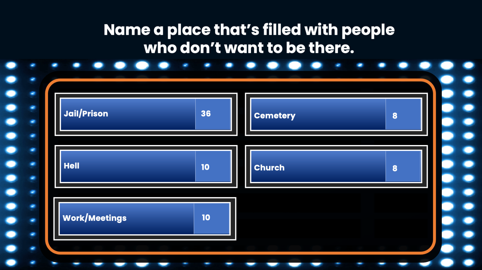 131 Funniest Family Feud Questions And Answers Of All Time | ClassPoint