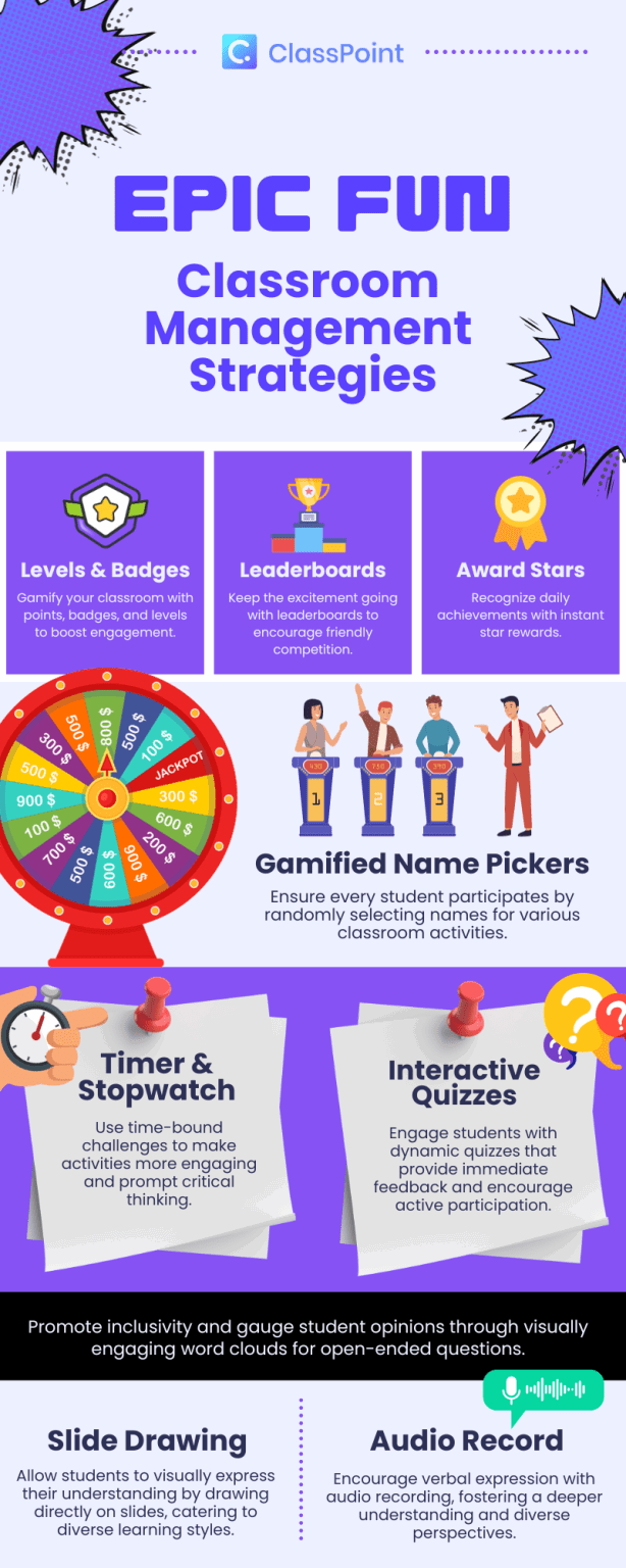 Top Classroom Management Strategies Revealed By Experts! | ClassPoint