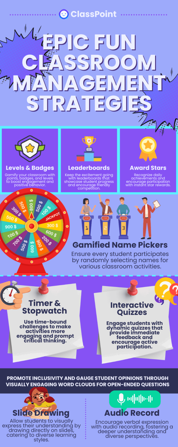 9 Epic Fun Classroom Management Strategies Using ClassPoint | ClassPoint