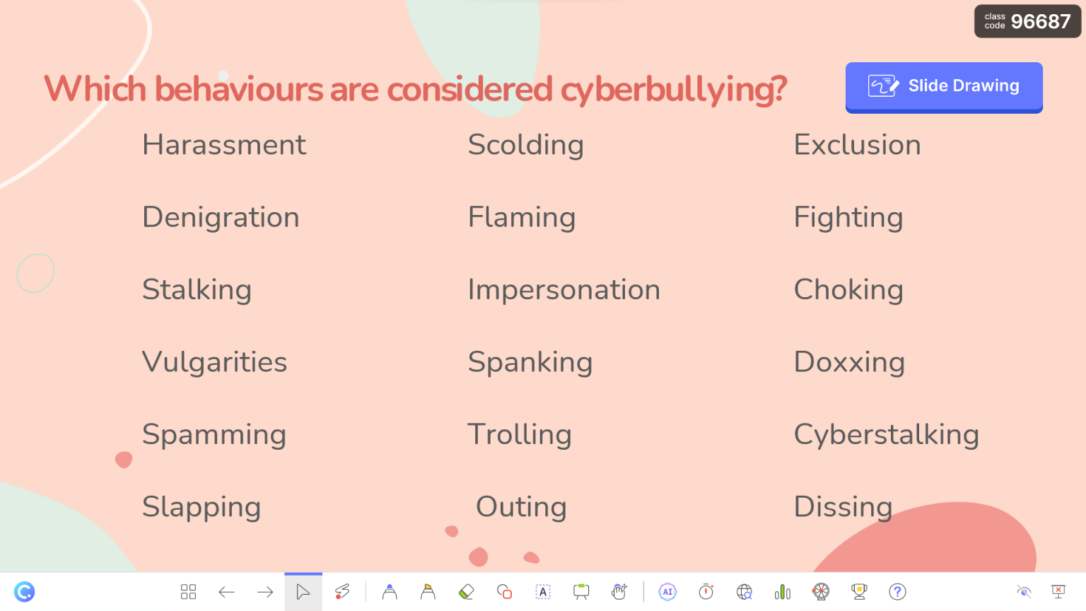 Activities For Discussing Cyberbullying In The Classroom - ClassPoint ...