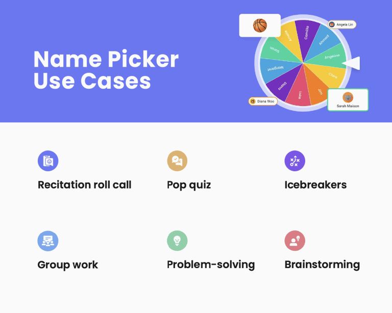 8 Best Random Name Picker For Teachers In 2025 (Updated) | ClassPoint