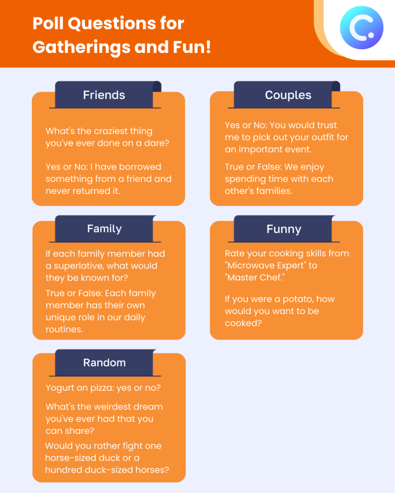 Ultimate List Of 275 Poll Questions On Everything! | ClassPoint