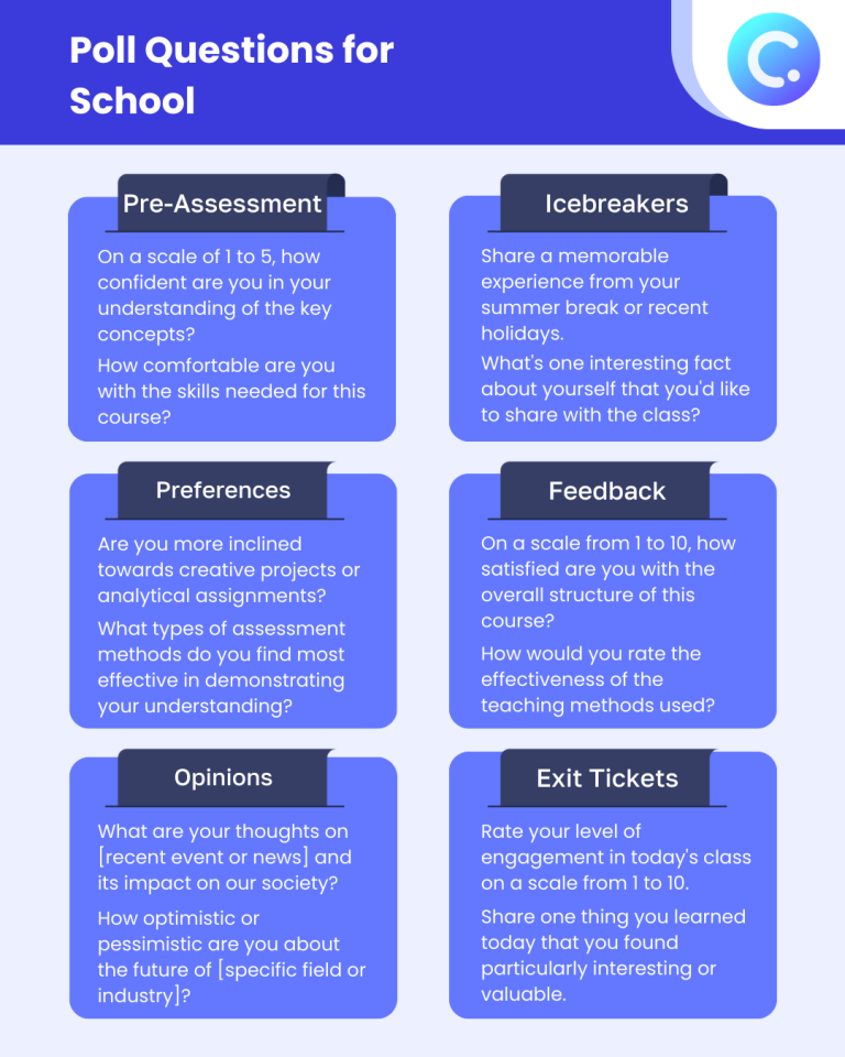 Ultimate List Of 275 Poll Questions On Everything! | ClassPoint