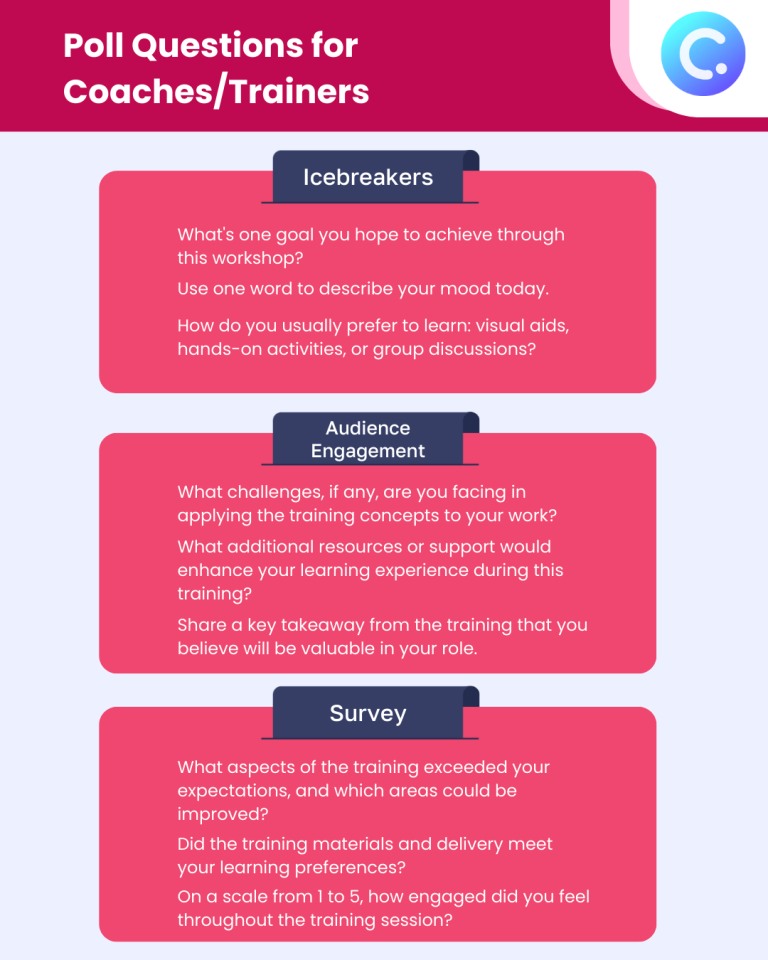 Ultimate List Of 275 Poll Questions On Everything! | ClassPoint