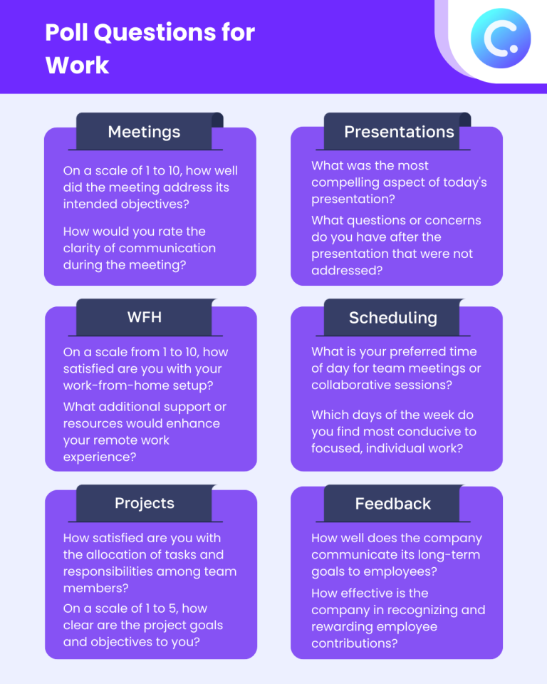 Ultimate List Of 275 Poll Questions On Everything! | ClassPoint