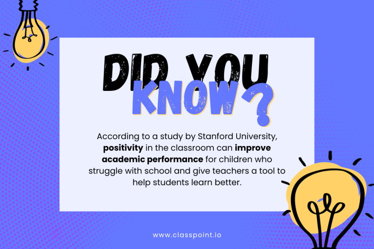 Top Classroom Management Strategies Revealed By Experts! | ClassPoint
