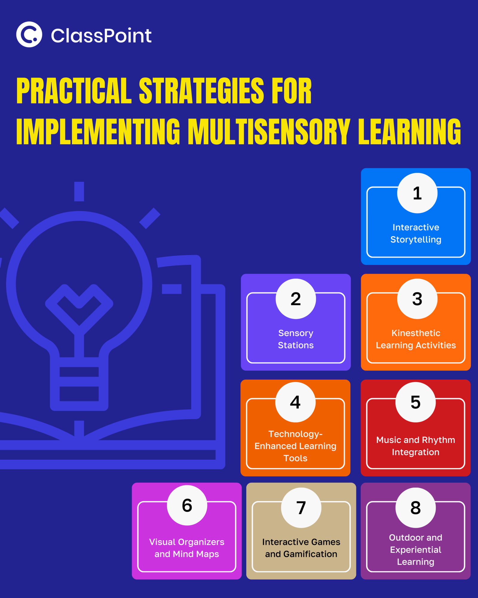 A Multisensory Learning Guide (+8 Practical Strategies) | ClassPoint