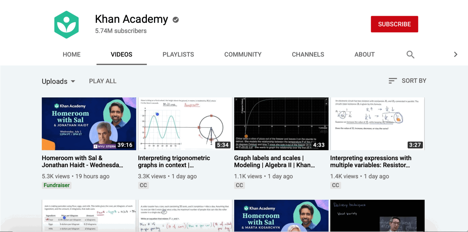 5 Best Educational YouTube Channels For Classroom - ClassPoint Blog ...