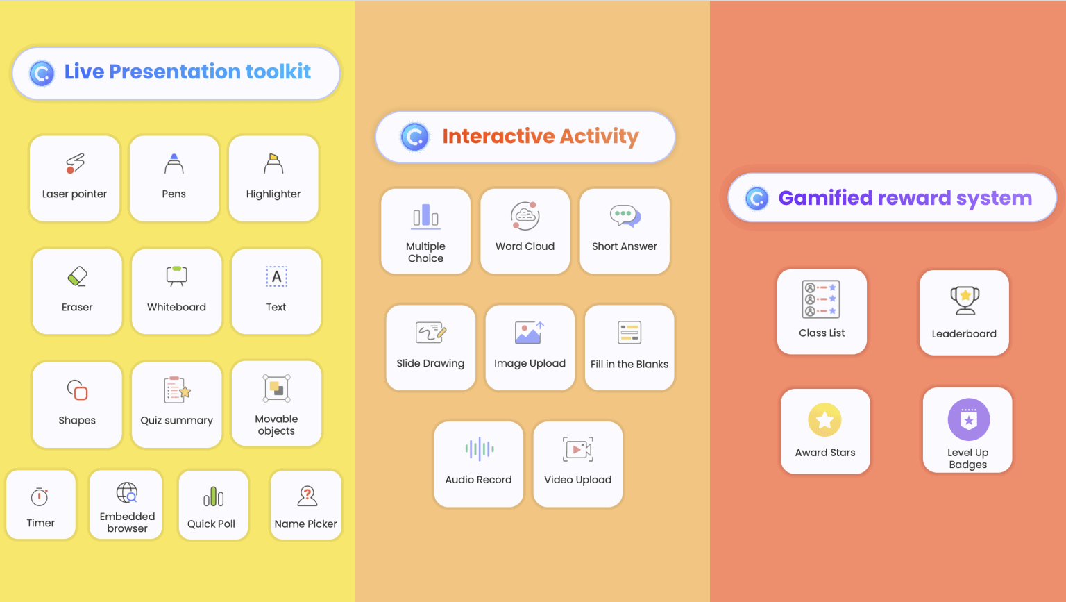 ClassPoint Complete Cheat Sheet: 30 Ways To Use ClassPoint | ClassPoint