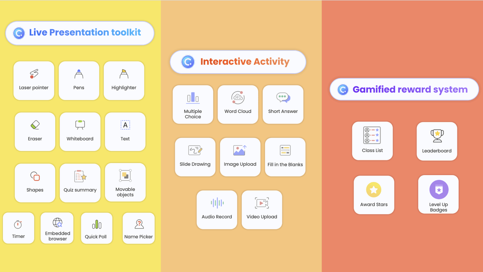 ClassPoint Complete Cheat Sheet: 30 Ways To Use ClassPoint | ClassPoint