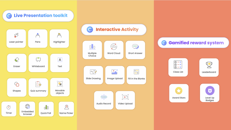 ClassPoint Complete Cheat Sheet: 30 Ways To Use ClassPoint | ClassPoint