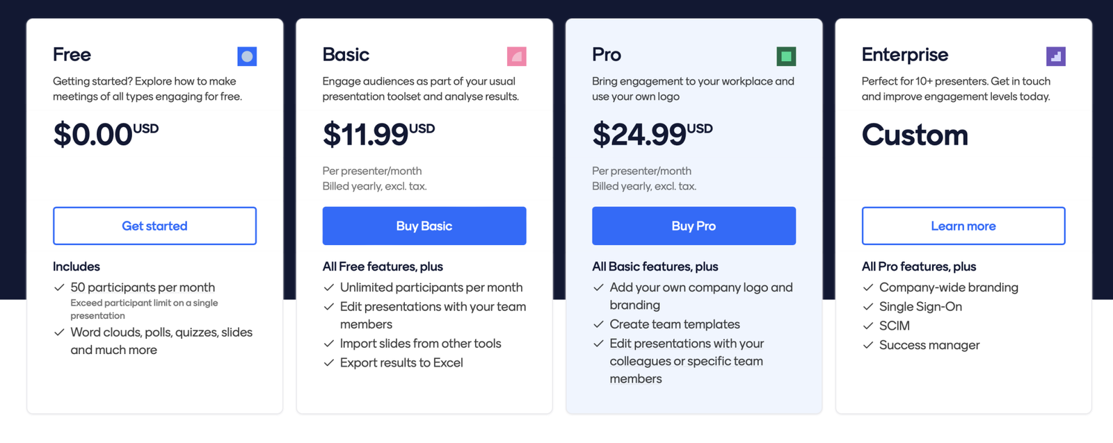ClassPoint Vs Mentimeter: Which Presentation Tool Is Better? | ClassPoint
