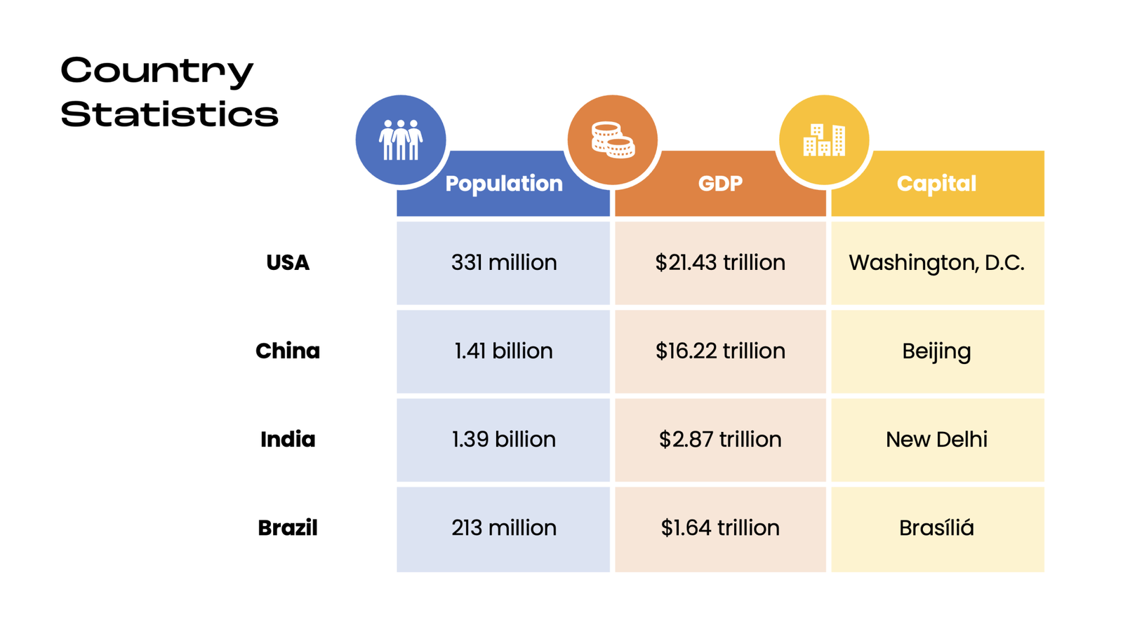 How To End A Presentation The Right Way (+ 3 Bonus Slide Templates ...
