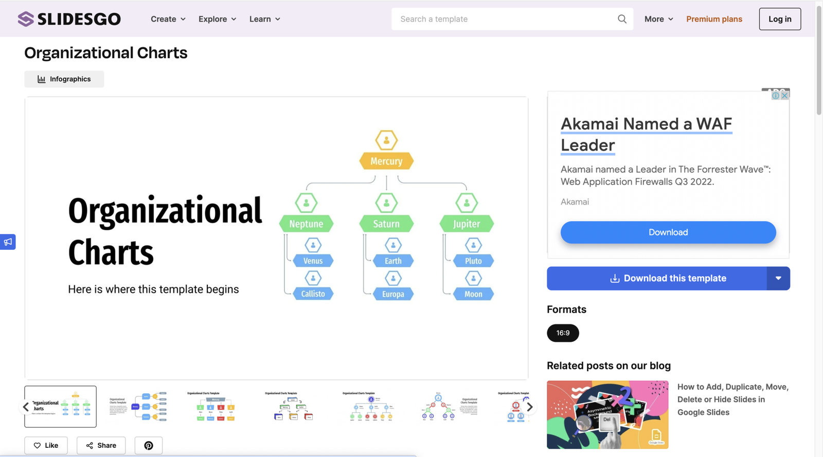 Free Powerpoint Org Chart Templates 3 Simple Ways Guide Classpoint