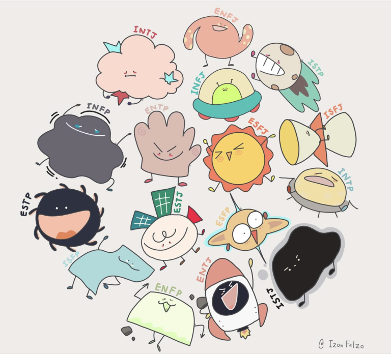 Cosmos Persona Quiz (Results Explained, Ways To Play, Bonus PDF ...