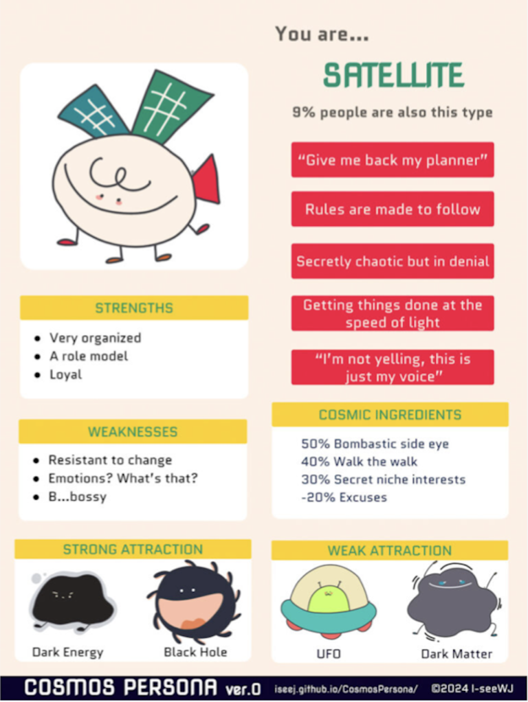Cosmos Persona Quiz (Results Explained, Ways To Play, Bonus PDF ...