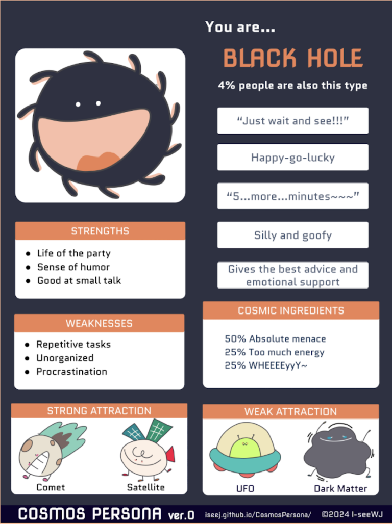 Cosmos Persona Quiz (Results Explained, Ways To Play, Bonus PDF ...