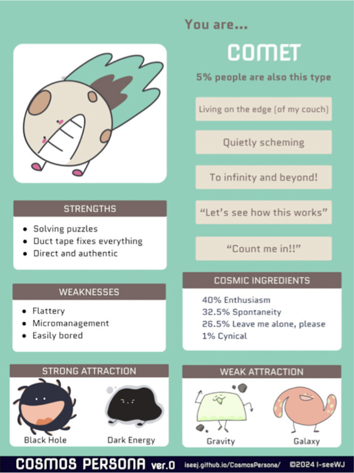 Cosmos Persona Quiz (Results Explained, Ways To Play, Bonus PDF ...