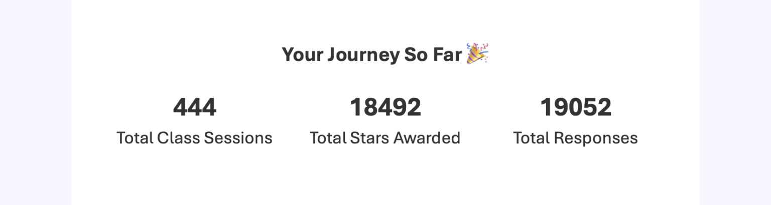 3 Powerful ClassPoint AI Features You Should Know | ClassPoint
