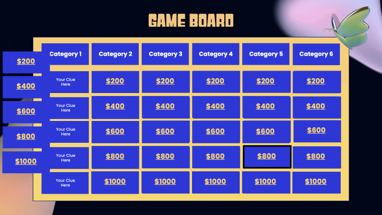 How To Make A Jeopardy Game On PowerPoint (Playable Template ...