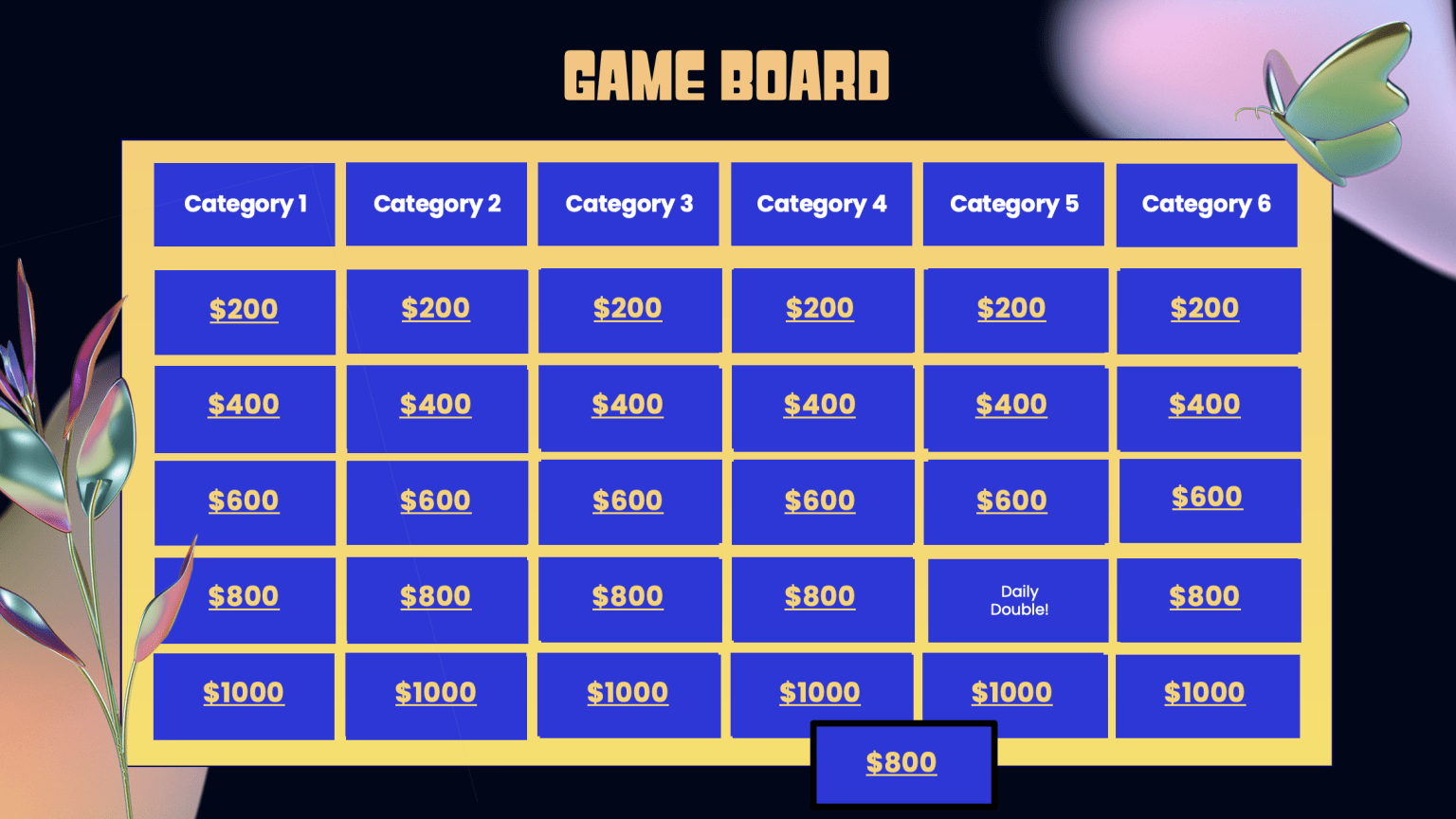How To Make A Jeopardy Game On PowerPoint (Playable Template ...
