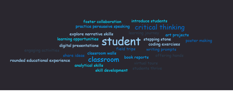 Top 8 Free Word Cloud Generator Apps You Need To Try In 2025 | ClassPoint