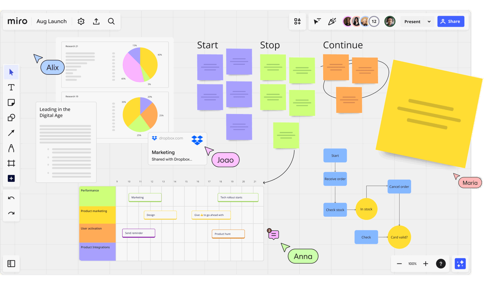 Interactive Lecture Guide: 10 Ideas To End Boring Lectures | ClassPoint