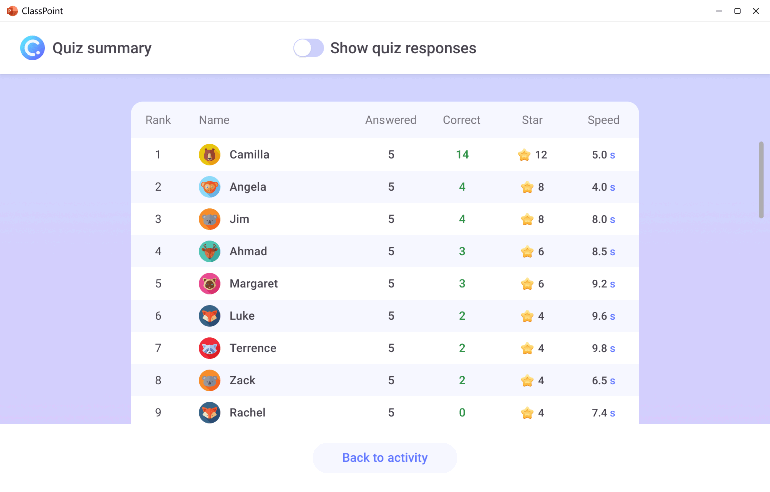 Creating A Lesson With ClassPoint From Start To Finish Guide | ClassPoint