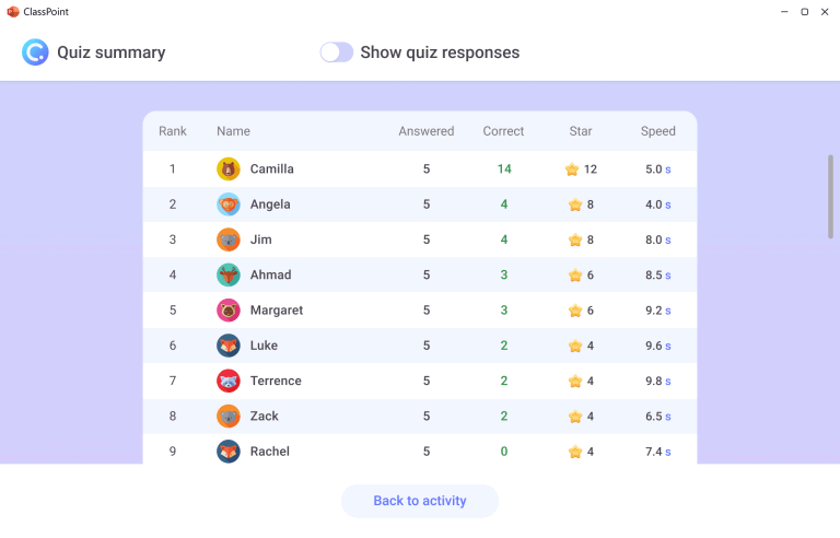 Creating A Lesson With ClassPoint From Start To Finish Guide | ClassPoint