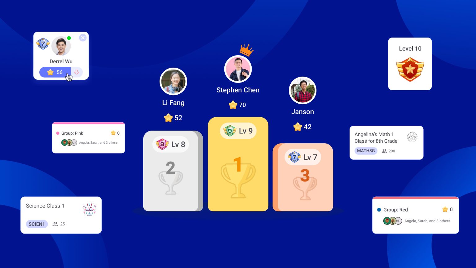 150 Fun Fill In The Blank Game Questions For All Subjects | ClassPoint