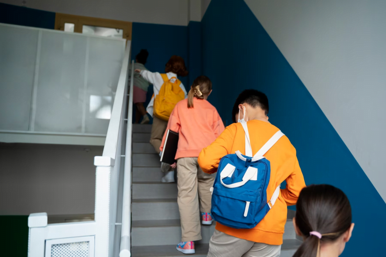 40+ Must-Have Classroom Procedures For All Grade Levels - ClassPoint ...