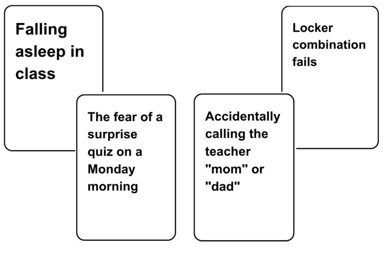 101 Classroom-Friendly Cards Against Humanity Questions | ClassPoint