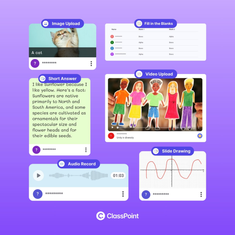 How To Engage Shy Students With 6 Powerful Strategies | ClassPoint