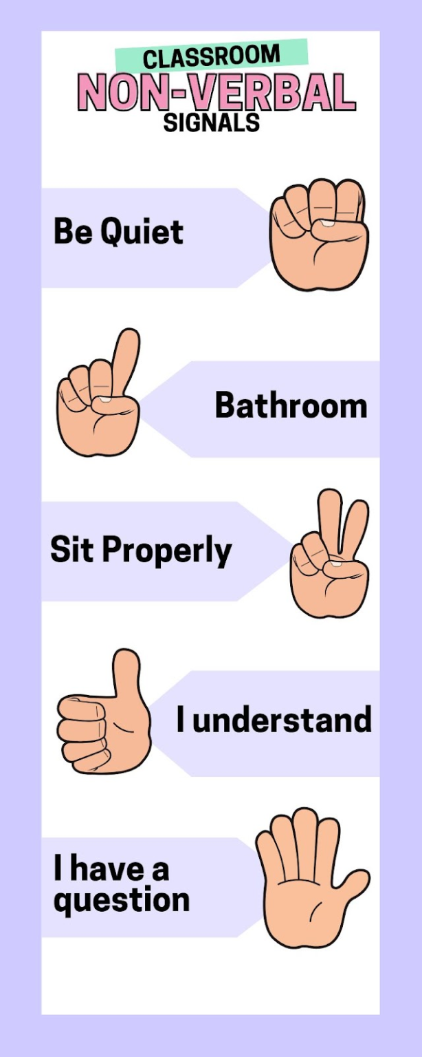 13 Essential Classroom Hand Signals You And Your Students Need For ...