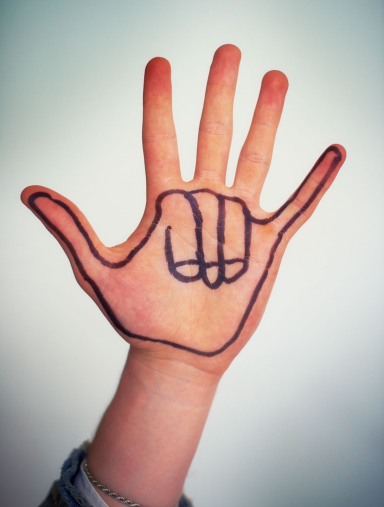 13 Essential Classroom Hand Signals You And Your Students Need For ...