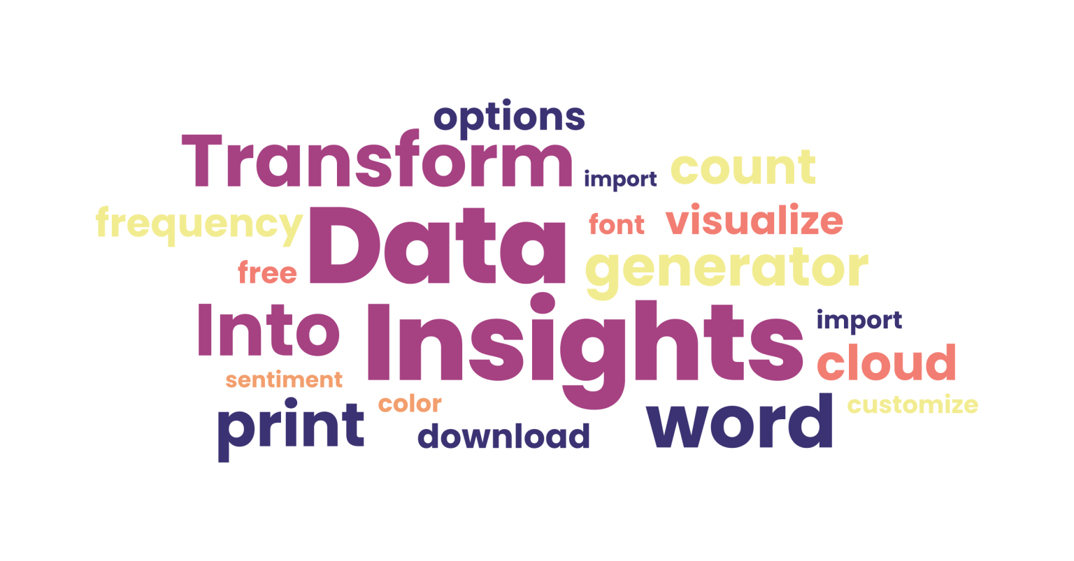 Top 8 Free Word Cloud Generator Apps You Need To Try In 2025 | ClassPoint