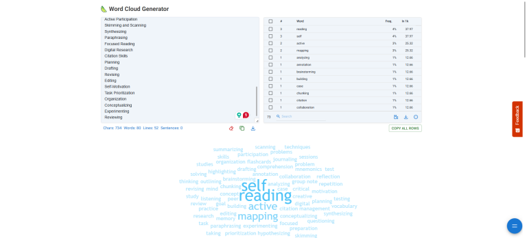 Top 8 Free Word Cloud Generator Apps You Need To Try In 2025 | ClassPoint